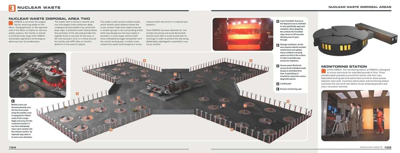 BUY SPAZIO 1999 MOONBASE ALPHA TECHNICAL OPERATIONS MANUAL BOOK AND...